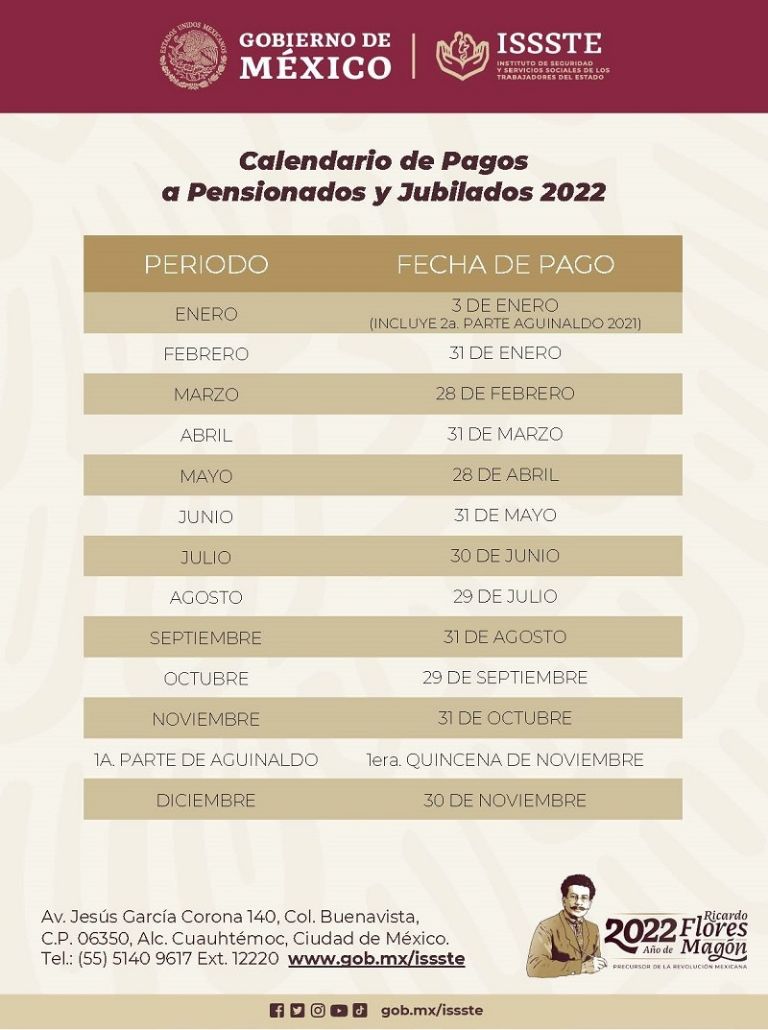 Fechas de Pago de Pensión para Adultos Mayores 2022 Guía